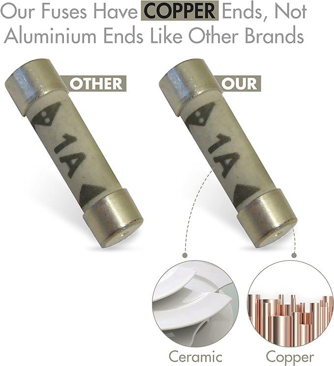 Shaver Plug fuses 1 amp pack of 5 – Sisi UK Ltd